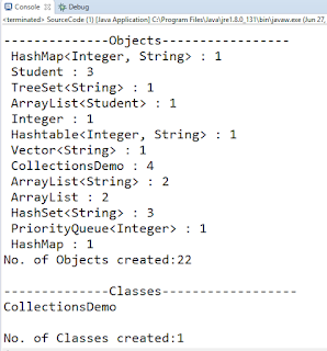 Source Code Analysis - PROGRAMMING