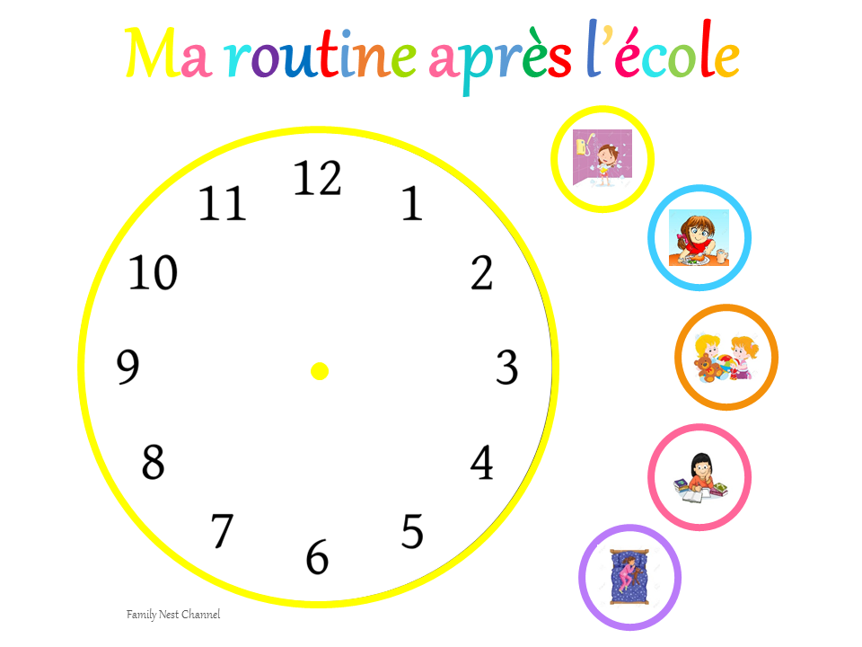 Imprimés pour les routines matinales et les routines du soir