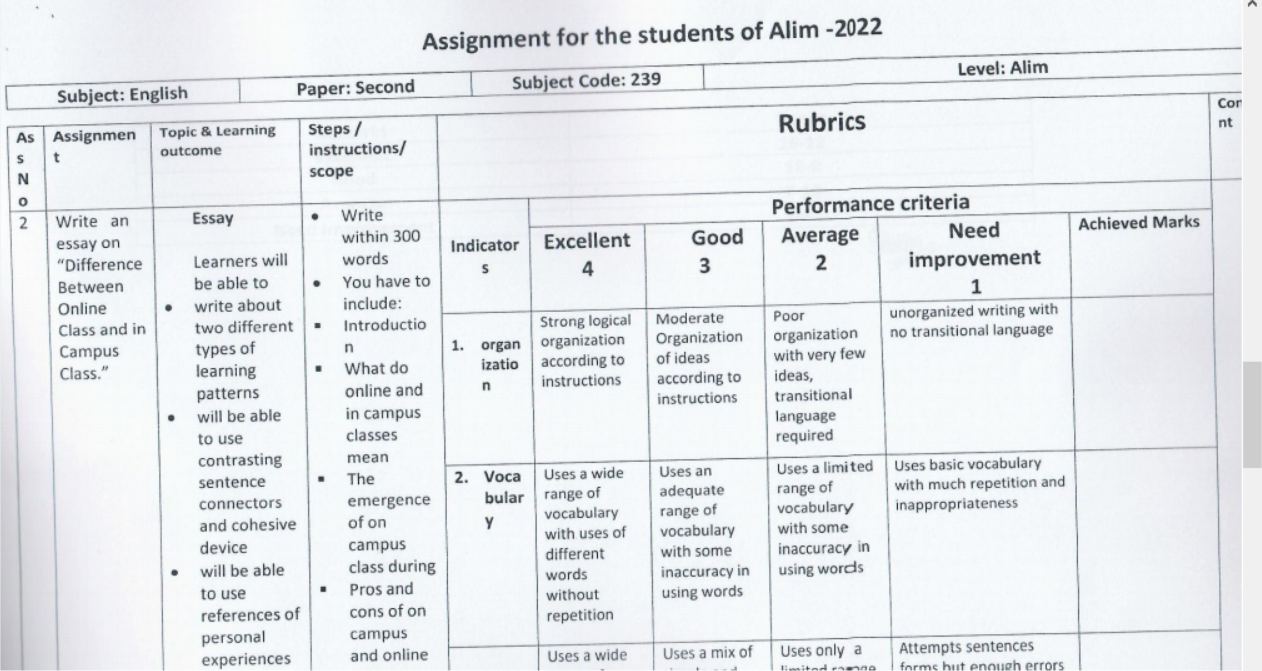 3rd week assignment answer hsc class 12 english 2nd paper assignment ...