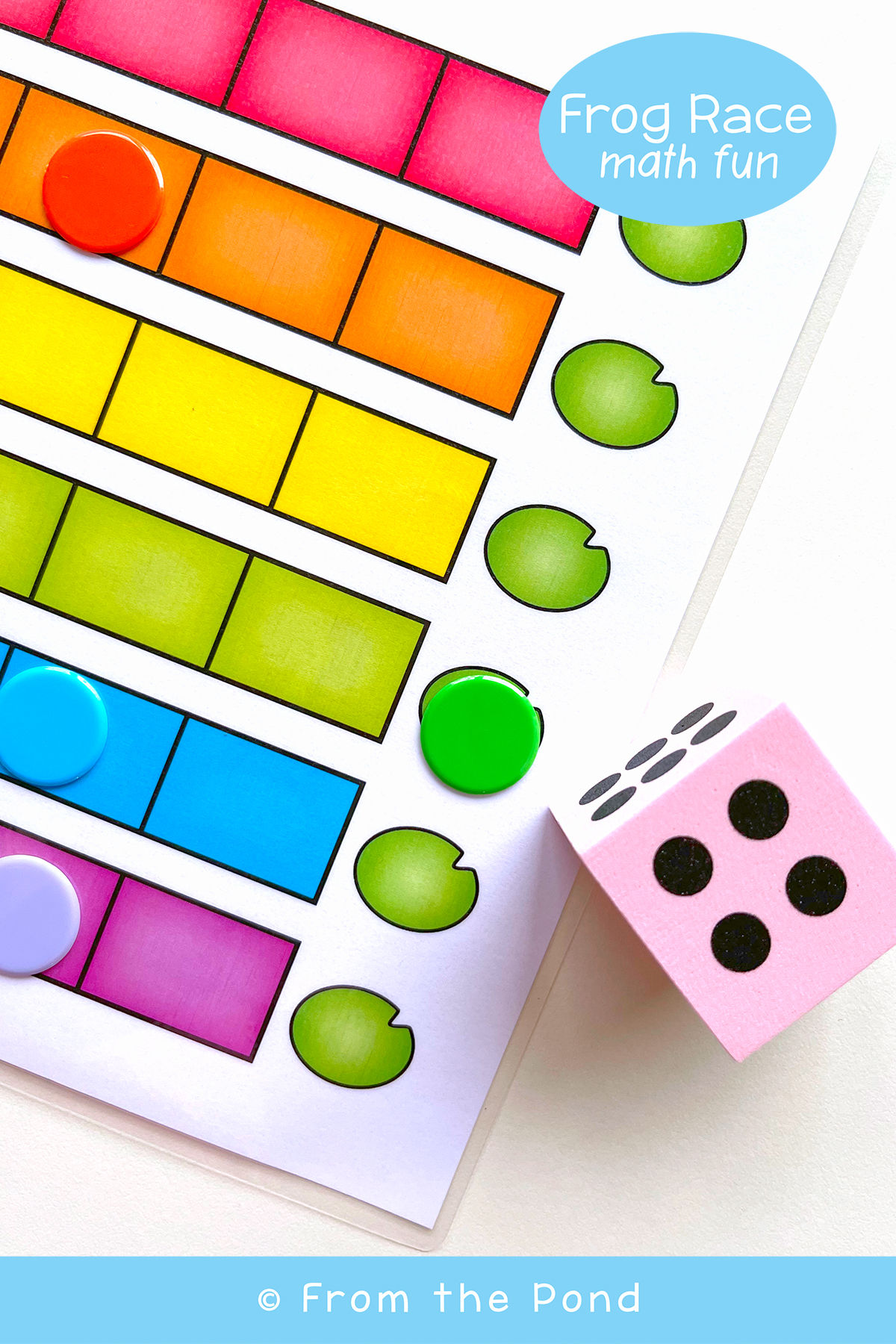 Fun Frog Number Game | From the Pond