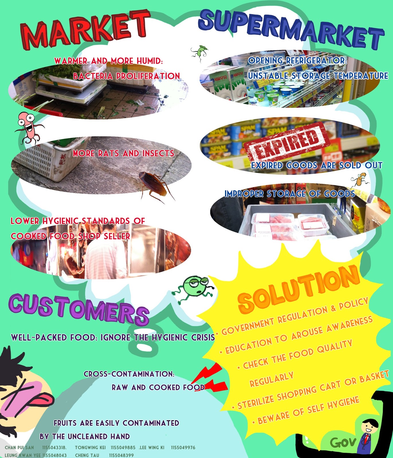 FNSC3180 Food Microbiology, Chinese Univ of Hong Kong, by HS Kwan ...