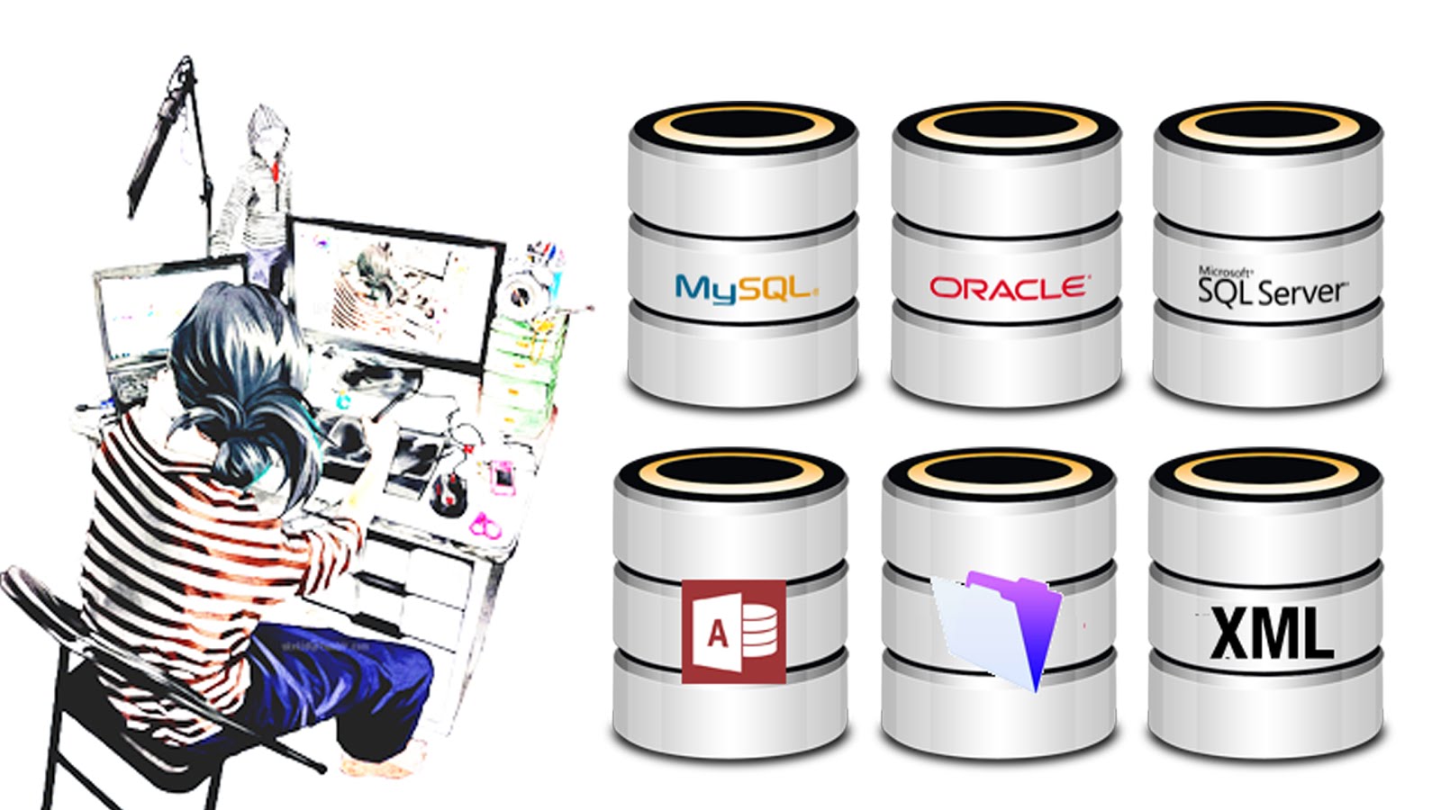 CS Basic Tutor : Activities for students: Database System : Topics and ...