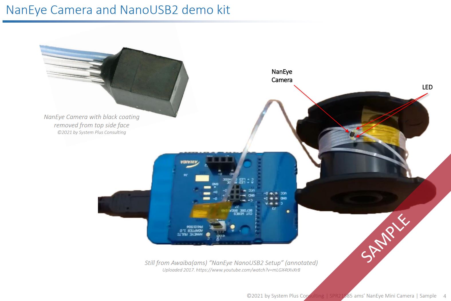 Image Sensors World: ams’ NanEye Endoscopic Camera Reverse Engineering