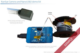 Image Sensors World: ams’ NanEye Endoscopic Camera Reverse Engineering