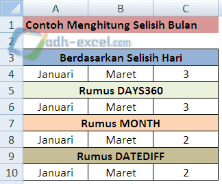 Menghitung Selisih Bulan di Excel - ADH-EXCEL.COM Tutorial