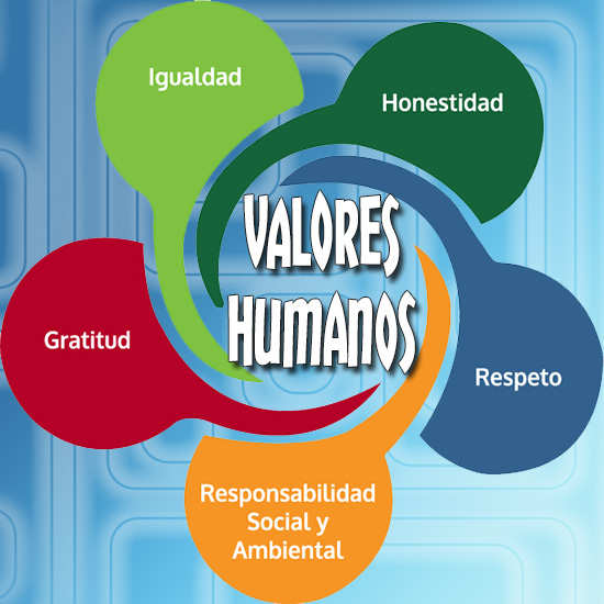 los valores del ser humano