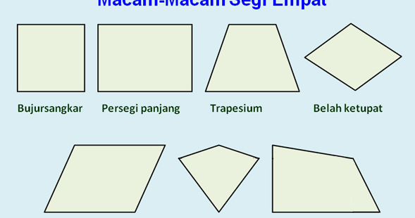 Sekolah INF: OpenGL basic #part5 Quad_Strip. mudah belajar openGL