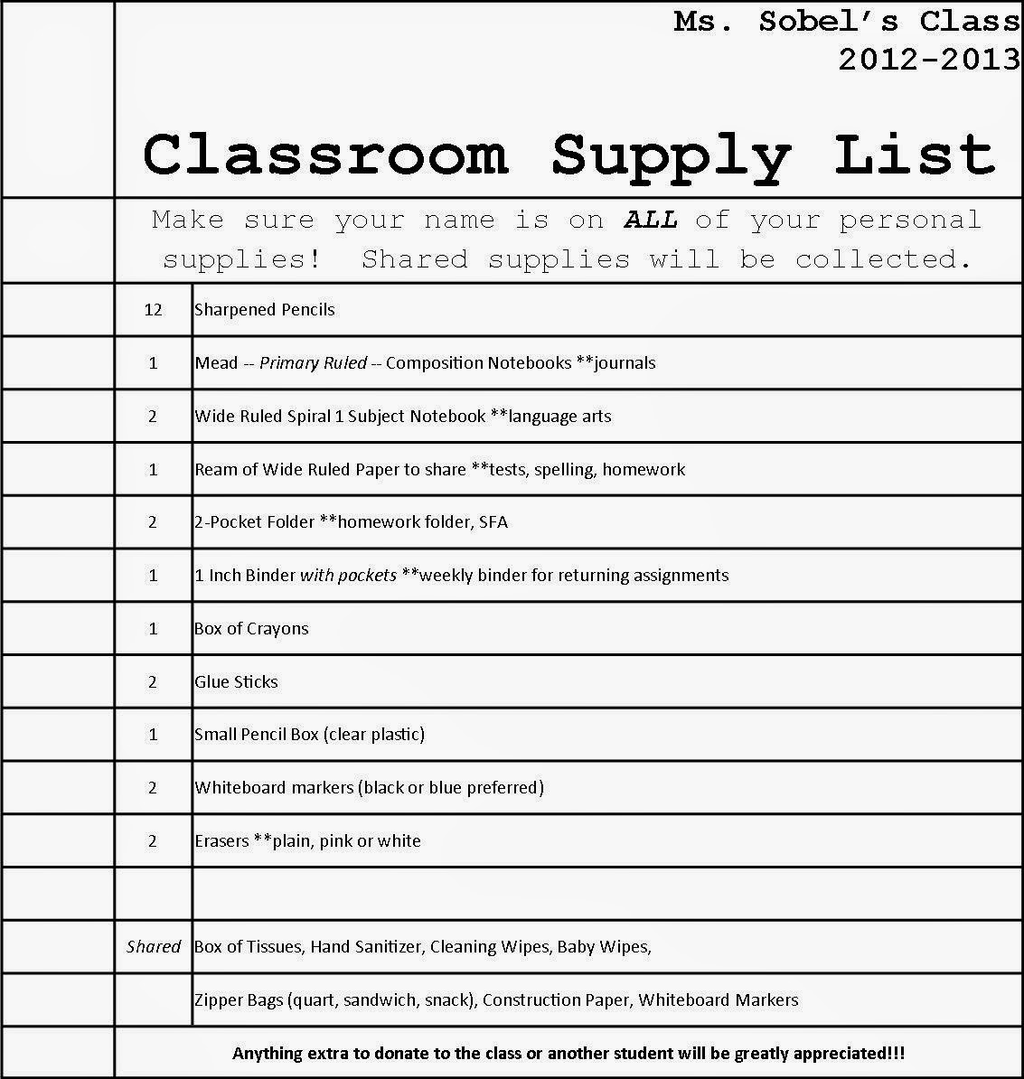 I Am What I Teach: Classroom Forms For All