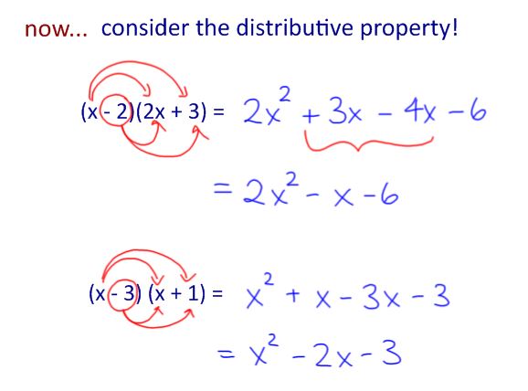 M^3 (Making Math Meaningful): MPM2D - Day 5: Finishing Quadratic Visual ...
