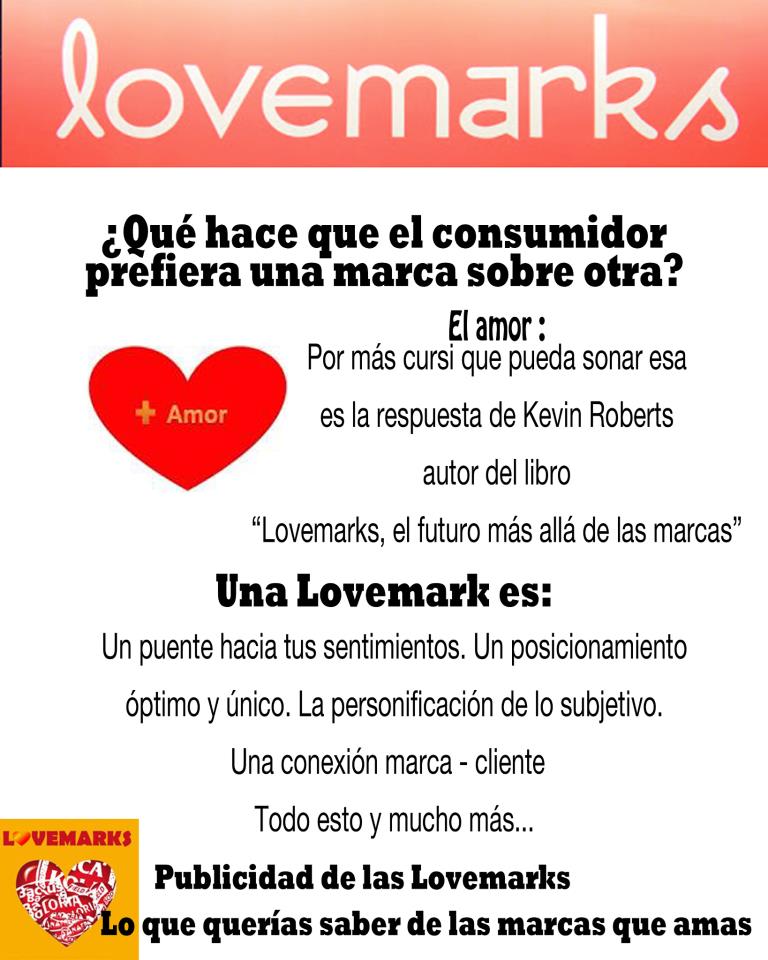 Publicidad de Lovemarks: ¿Qué son las Lovemarks?