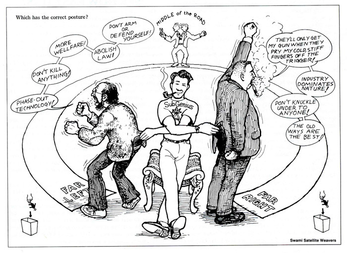 Alchemical Emblems, Occult Diagrams, and Memory Arts: Subgenius Propaganda