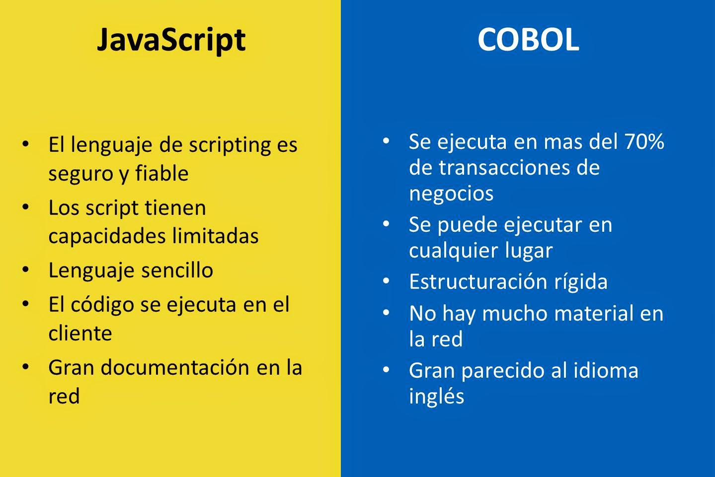 Lenguajes de programación: JavaScript y COBOL: Comparación de ventajas ...