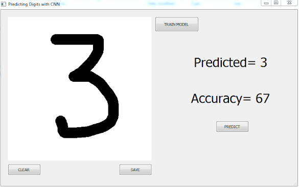 Software Developer and Writer: Deep Learning to Predict Handwritten ...