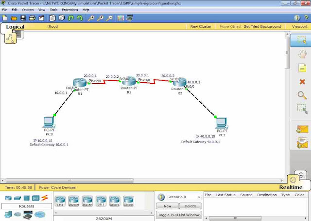 How to Configure EIGRP Routing Protocol With Simple Network Topology ...