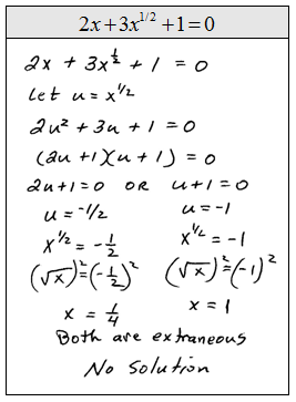 OpenAlgebra.com: Free Algebra Study Guide & Video Tutorials: Solving ...