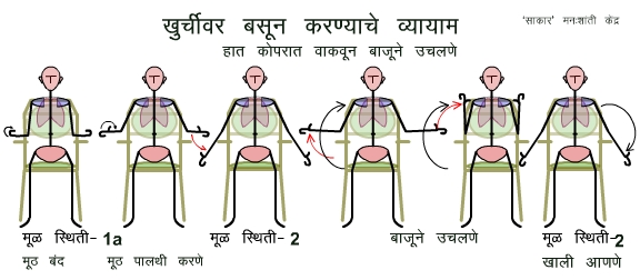 __ Marathi Khadyasanskruti _____ ____________ मराठी खाद्यसंस्कृती: A ...