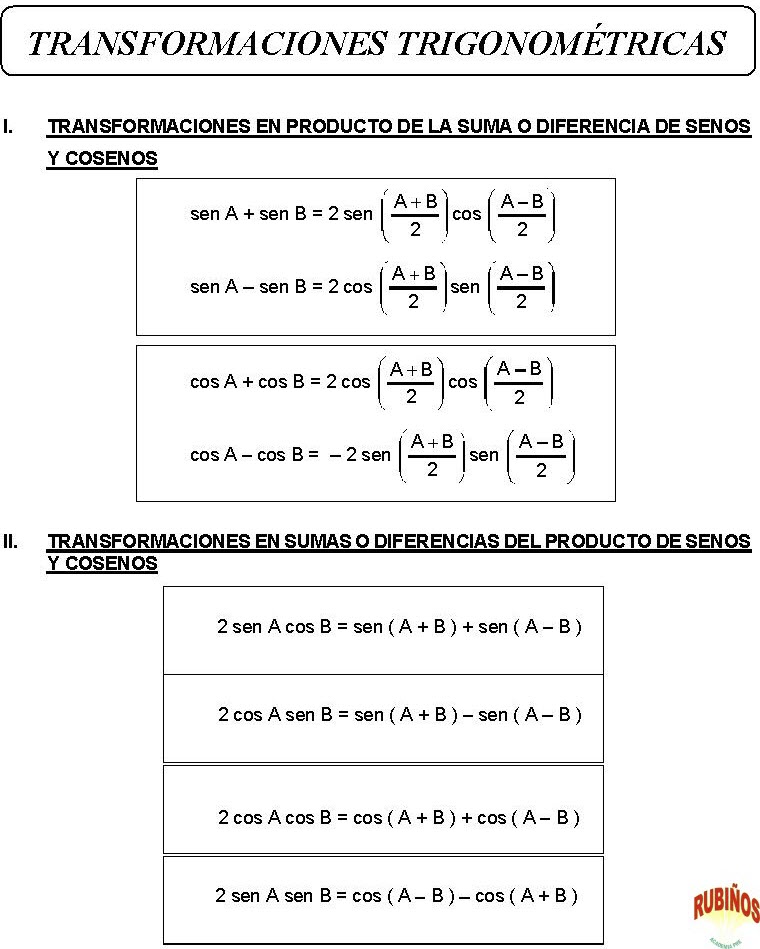 FORMULARIO DE TRIGONOMETRIA DESCARGA GRATIS EN TEXTO PDF