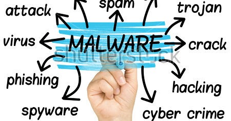 Evolution of Malware