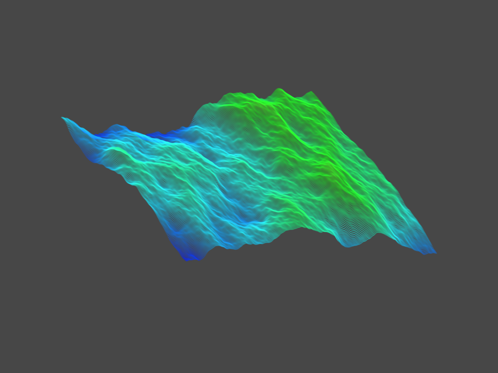 Make Your Own Algorithmic Art Randomness And Perlin Noise
