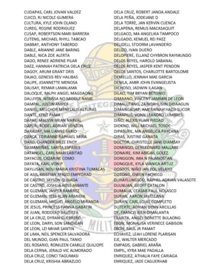 A-G list of passers: PMA entrance exam PMAEE 2020 result