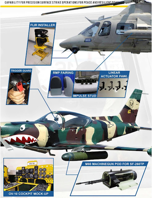The rhk111 Philippine Defense Updates: M60 Machine Gun Pod and other ...