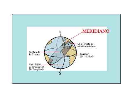 Mi cuaderno, un espacio virtual para compartir: 2021