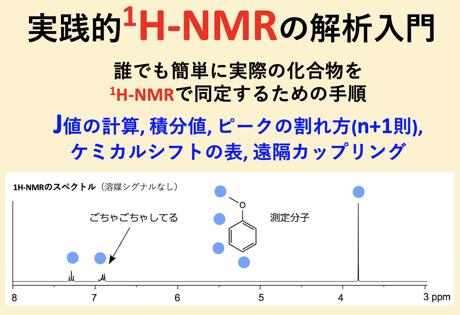 1H-NMRの解析方法の実践的教科書 : 化学のススメ