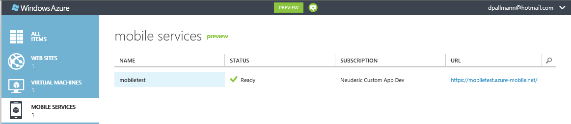 OakLeaf Systems: Windows Azure and Cloud Computing Posts for 8/27/2012+