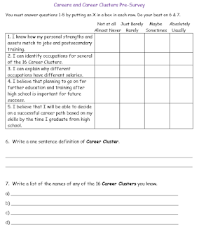 Elementary Counseling Blog: Perception Data: Sample Survey