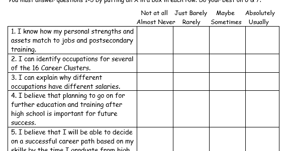 Elementary Counseling Blog: Perception Data: Sample Survey