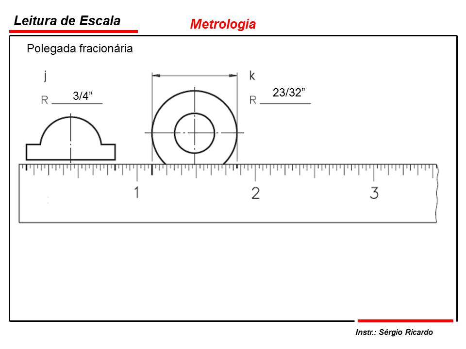 Estude mecânica industrial com Serjão: Metrologia / Escala