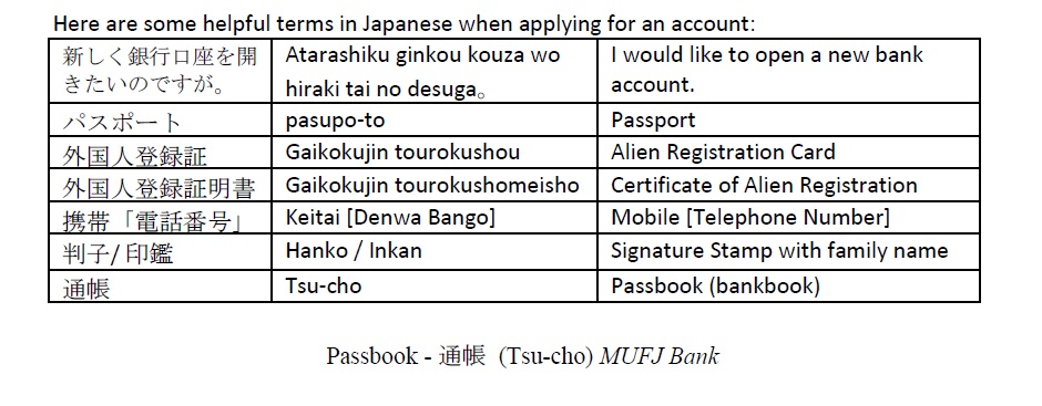 外人だ！: FINALLY! a Bank with NO service charge for Cash withdrawal 24/7!