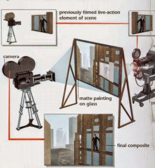 Video Production and Animation: DV2902 (Component A) - Compositing and ...