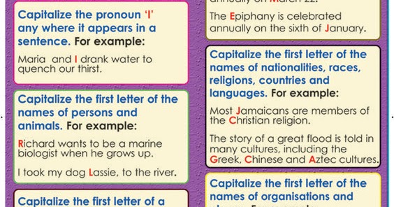 Fida Abbott's Books: Rules for Capitalization in Titles of Articles