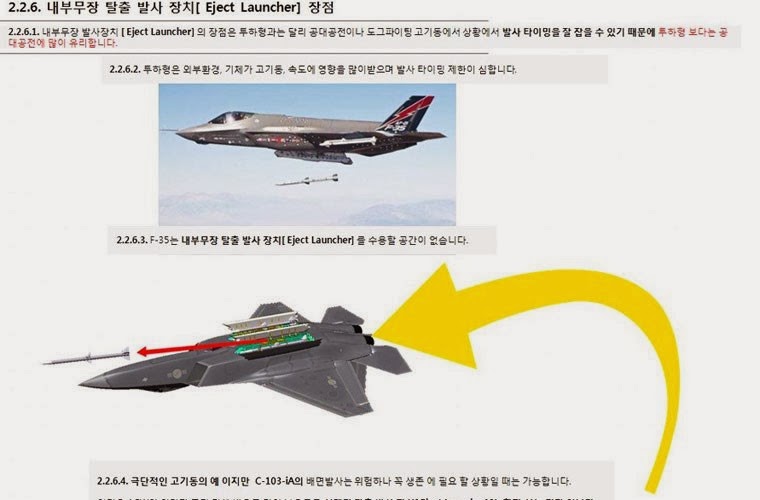 mobil tentara mengupas jenis jenis mobil,ranpur,taktik,informasi seputar militer dan umum