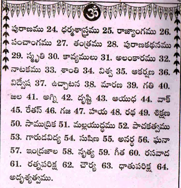 Amaravathi Devotional Information | Krishna | Guntur | Andhra Pradesh ...