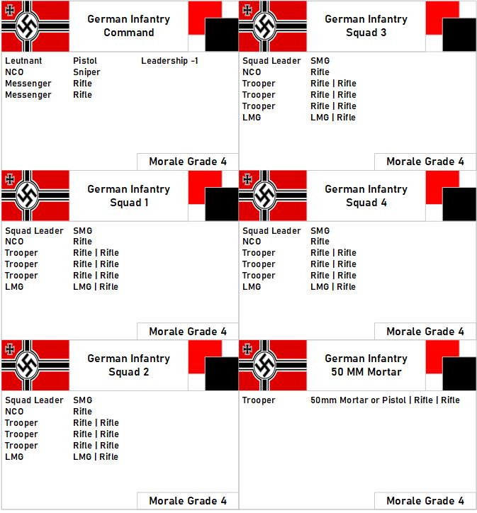 Wargaming in Minnesota