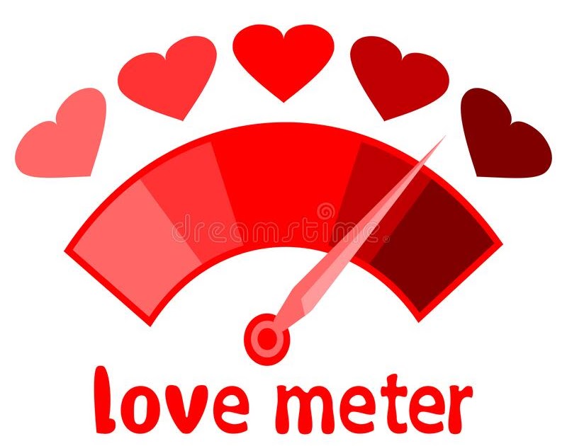 How much your GF/BF loves you?