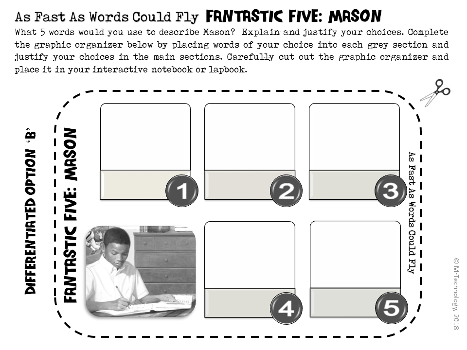 MrTechnology on TpT!: As Fast As Words Could Fly Interactive Notebook ...