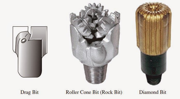 Jobs Drilling - Oil and Gas Rig Jobs: Drilling Bit Type