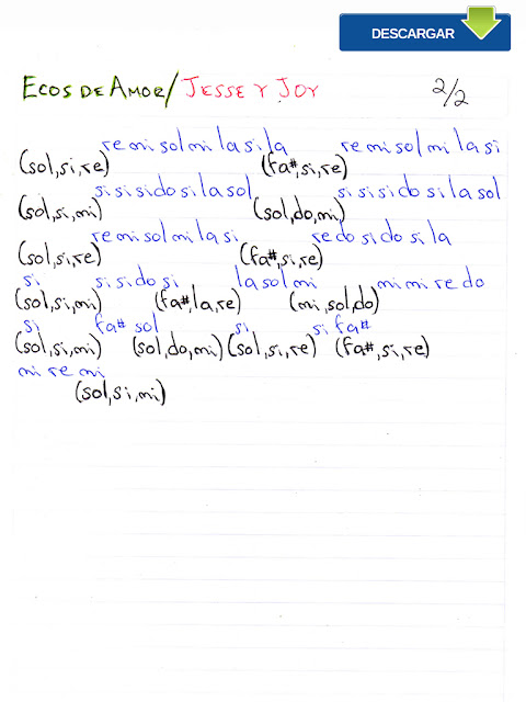 Notas Musicales: Ecos de Amor / Jesse & Joy + Video Tutorial