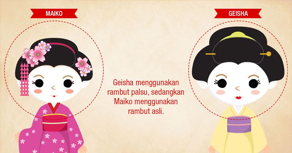 Geisha dan Maiko, Apa Saja Perbedaannya? - Japan Knowledge