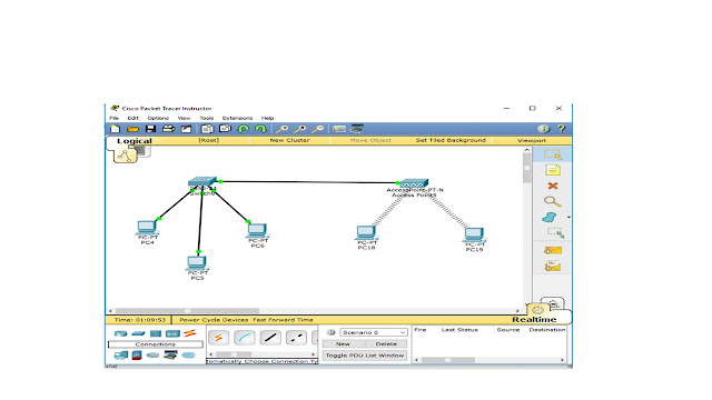 Redes LAN: practica 12.- interconectar red inalambrica cableada con ...