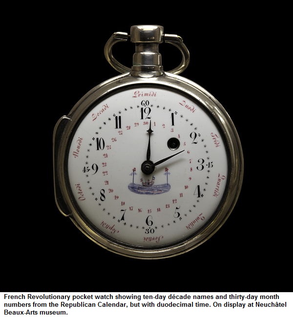 THOUGHT CRACKERS: The French Revolution : The French Republican Calendar