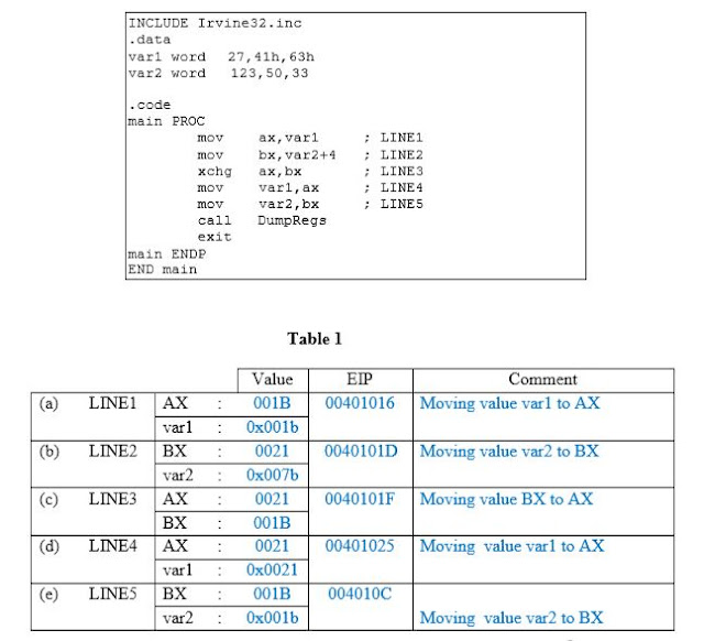 Assembly Language Exercise Part 1