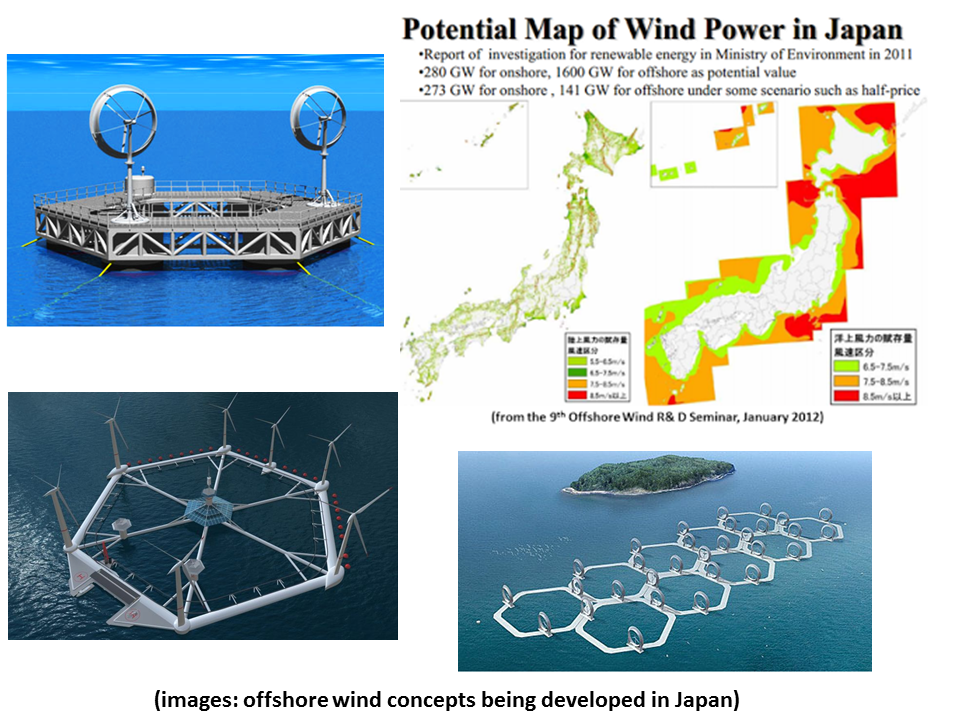 NewEnergyNews: JAPAN WIND SETS ITS TARGET 50% HIGHER