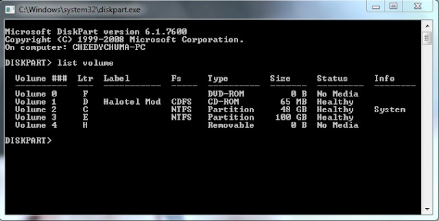 How To Hide A Drive In Windows Using Cmd Mangara