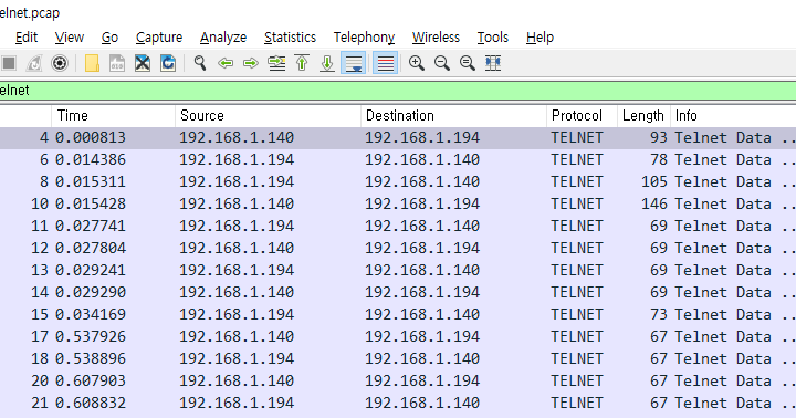텔넷 (TELNET) - Network Packet