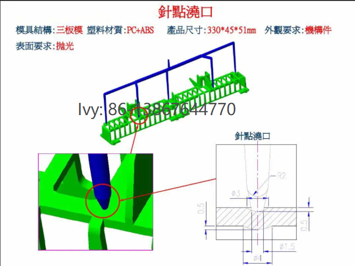 What are forms of gate and advantages and disadvantages of each gate?