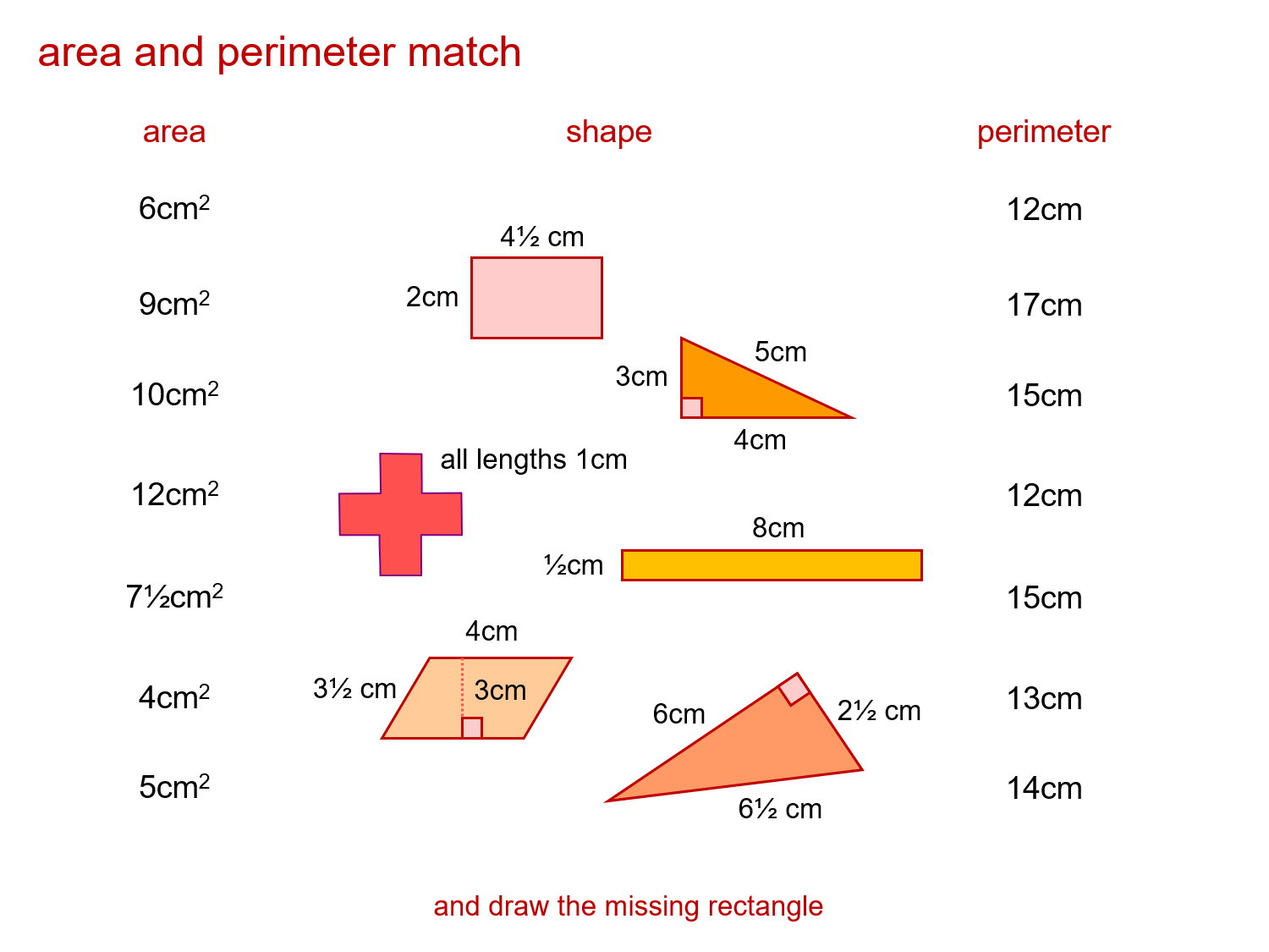 MEDIAN Don Steward mathematics teaching: matching shapes to measures